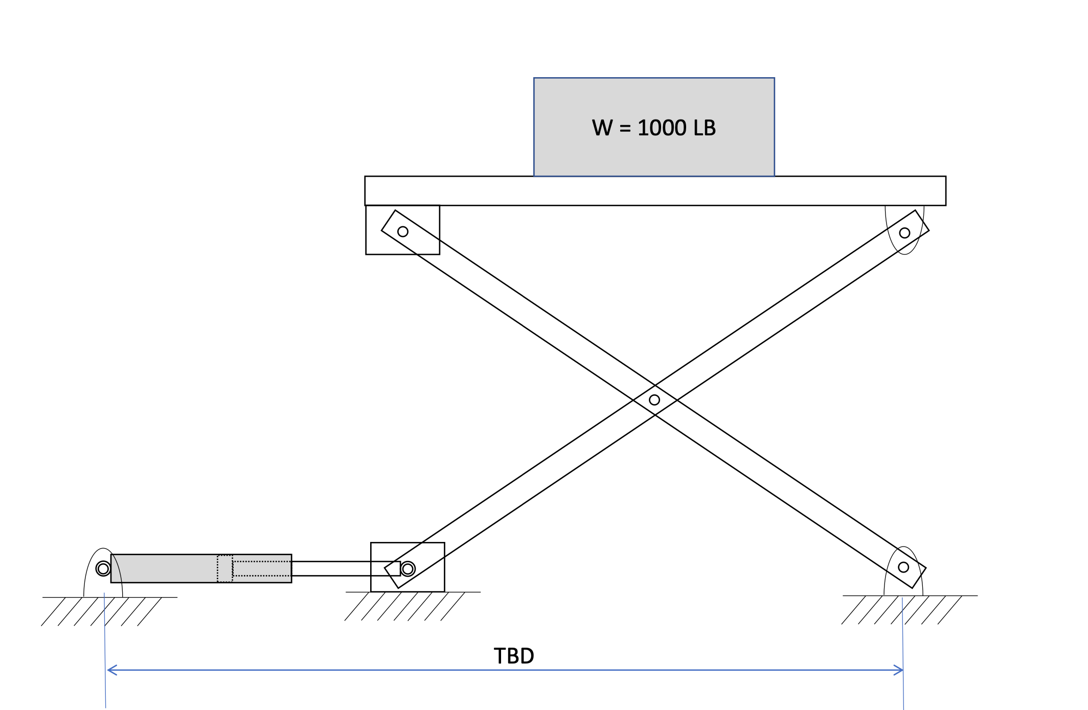Solved Draw a free body diagram for each link of the scissor | Chegg.com