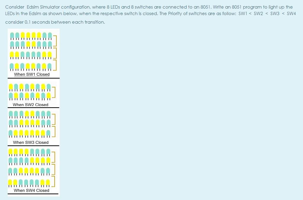 Solved Consider Edsim Simulator configuration, where 8 LEDs | Chegg.com