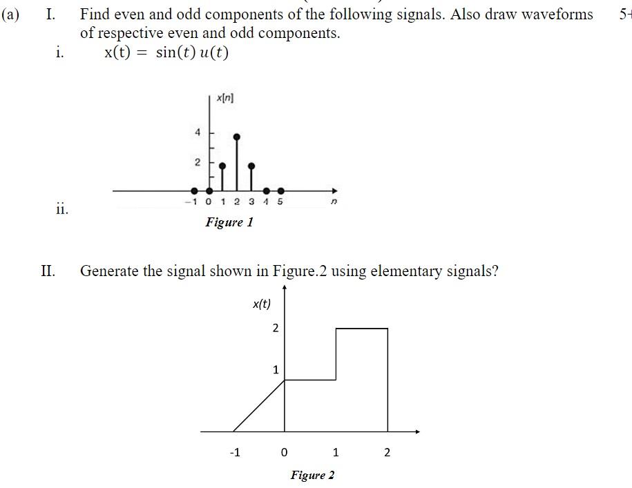 Solved (a) I. 5 57 Find even and odd components of the | Chegg.com