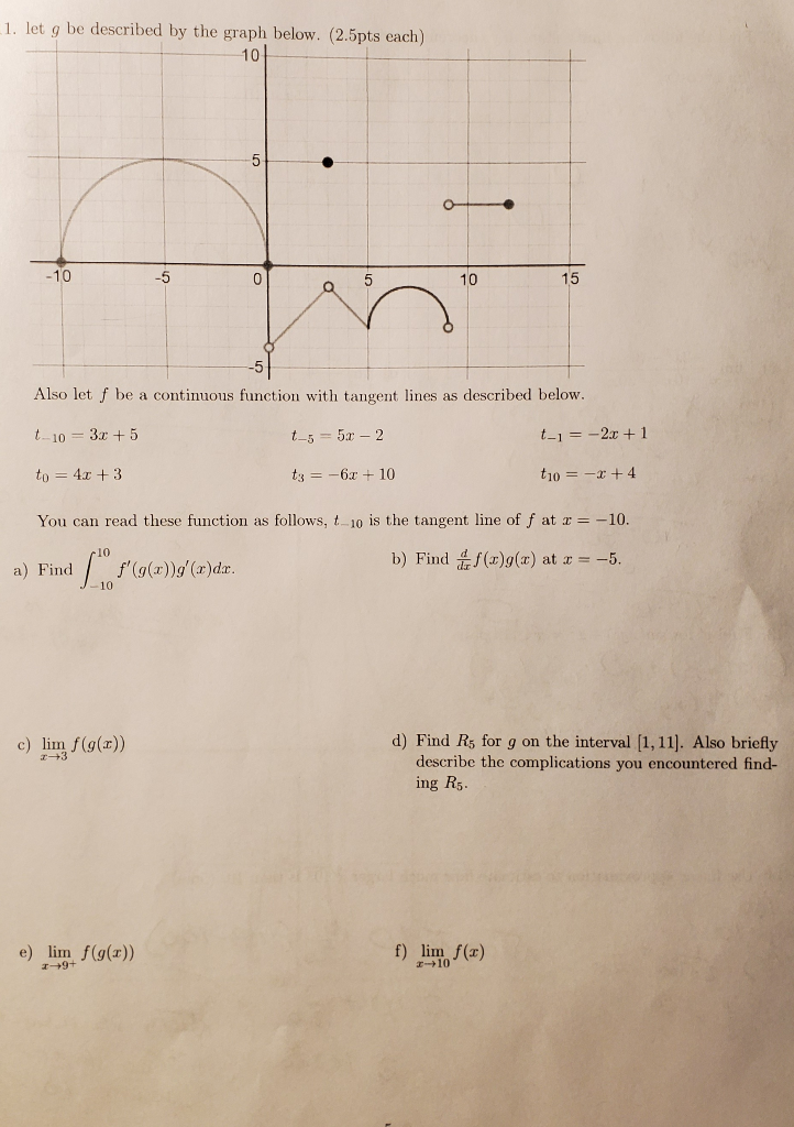 Solved 1. let g be described by the graph below. 2.5pts | Chegg.com