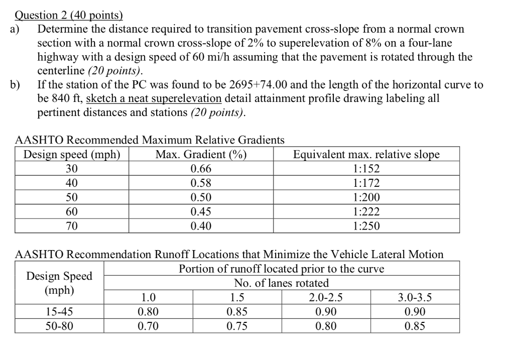 Question 2 (40 points) a) Determine the distance | Chegg.com
