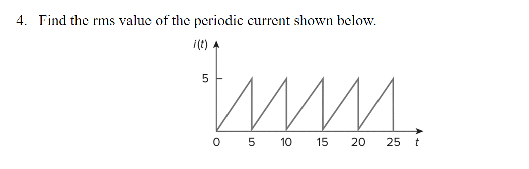 Solved 4. Find the rms value of the periodic current shown | Chegg.com