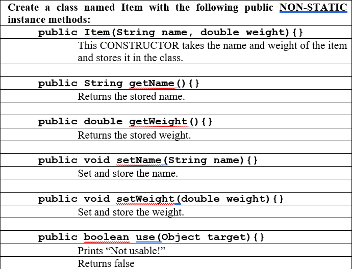 Solved Create a class named Person with the following public | Chegg.com