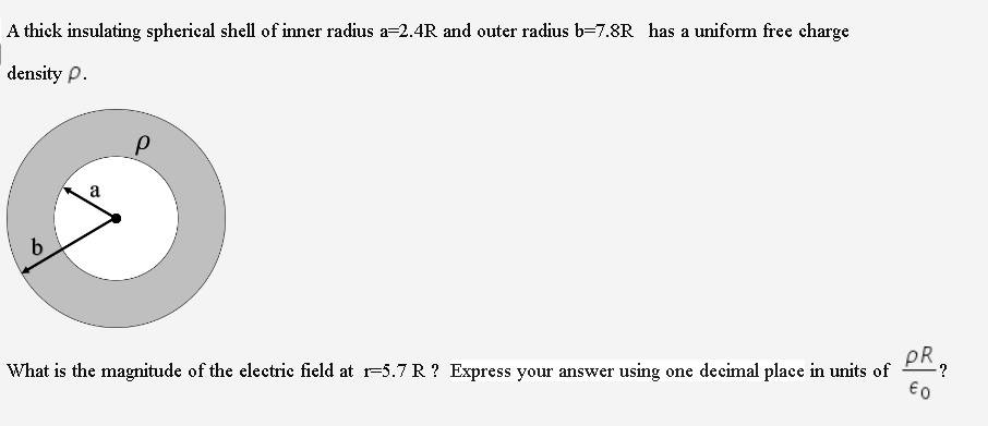 Solved A thick insulating spherical shell of inner radius | Chegg.com