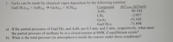 Solved 1. GaAs can be made by chemical vapor deposition by | Chegg.com