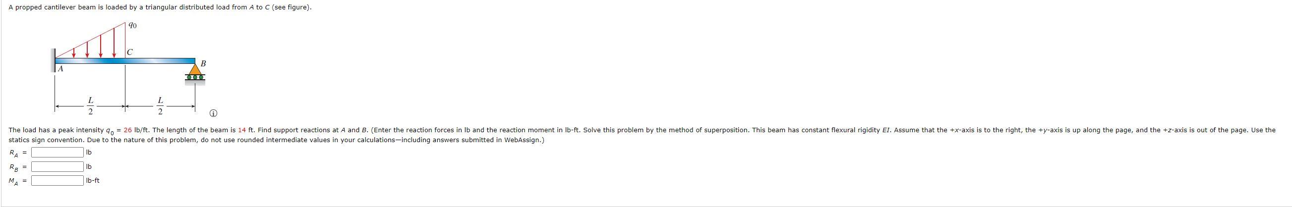 Solved A propped cantilever beam is loaded by a triangular | Chegg.com