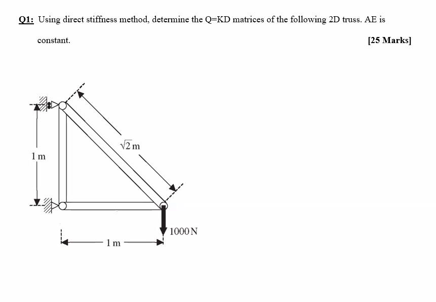 Solved Q1: Using direct stiffness method, determine the Q=KD | Chegg.com