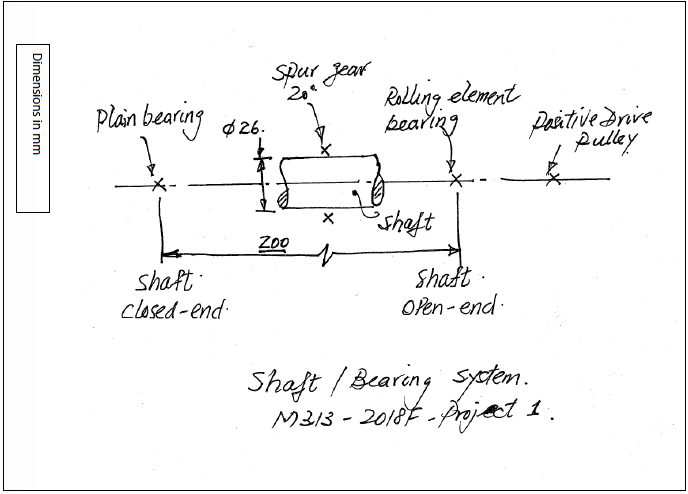 Shaft and bearing system for a gear box Need to | Chegg.com