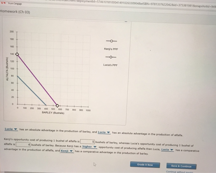 Solved Back to Assignment Attempts: Keep the Highest: /3 2. | Chegg.com