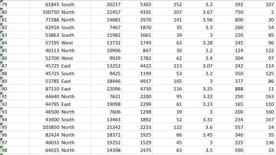Solved PLEASE, I DONT NEED DIRECT ANSWERS, I NEED DETAILS | Chegg.com