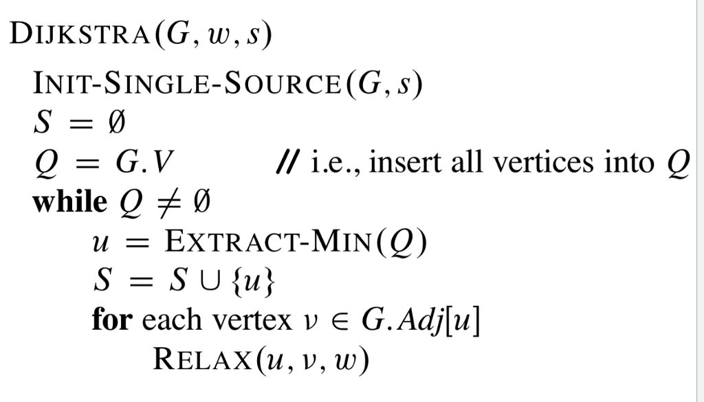 Solved Data Structure and Algorithms For each algorithm, | Chegg.com