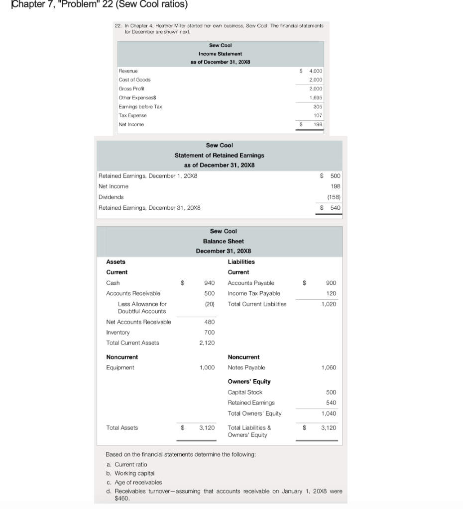 Solved Chapter 7, "Problem" 22 (Sew Cool ratios) 22. In | Chegg.com