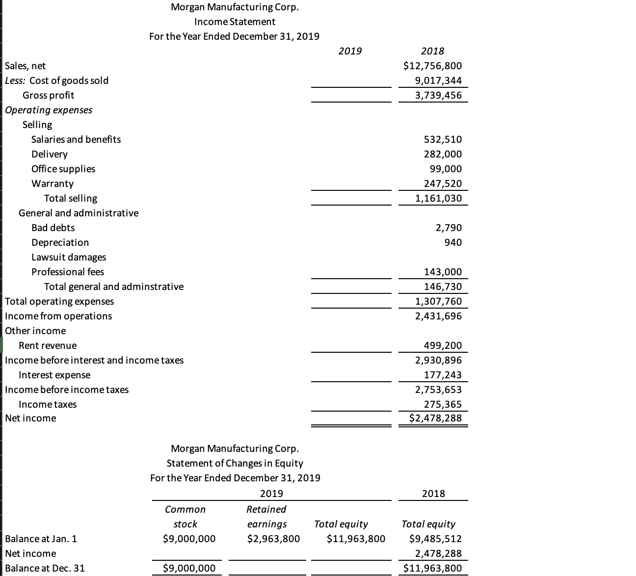 Complete these sheets as shown in the pictures | Chegg.com