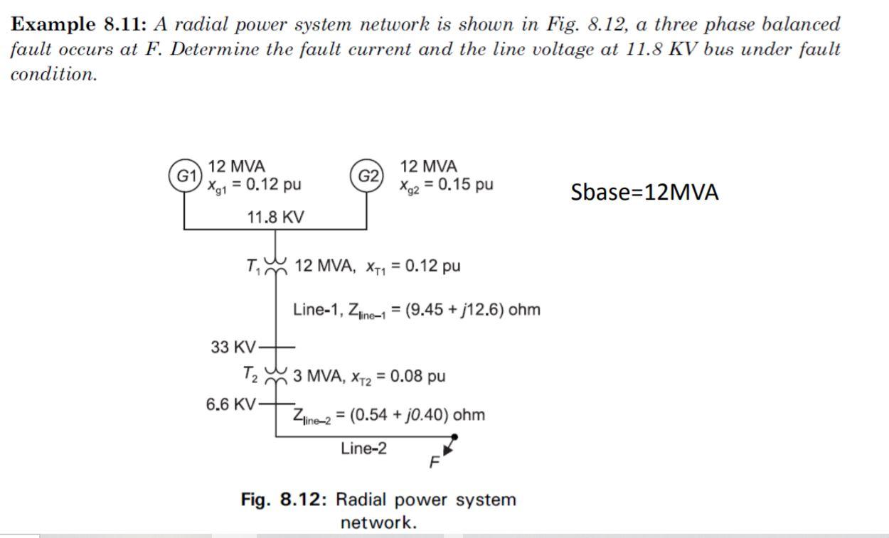 Solved Example 8.11: A radial power system network is shown | Chegg.com