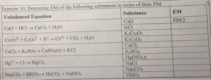 Solved Exercise 10. Determine EM of the following substances | Chegg.com