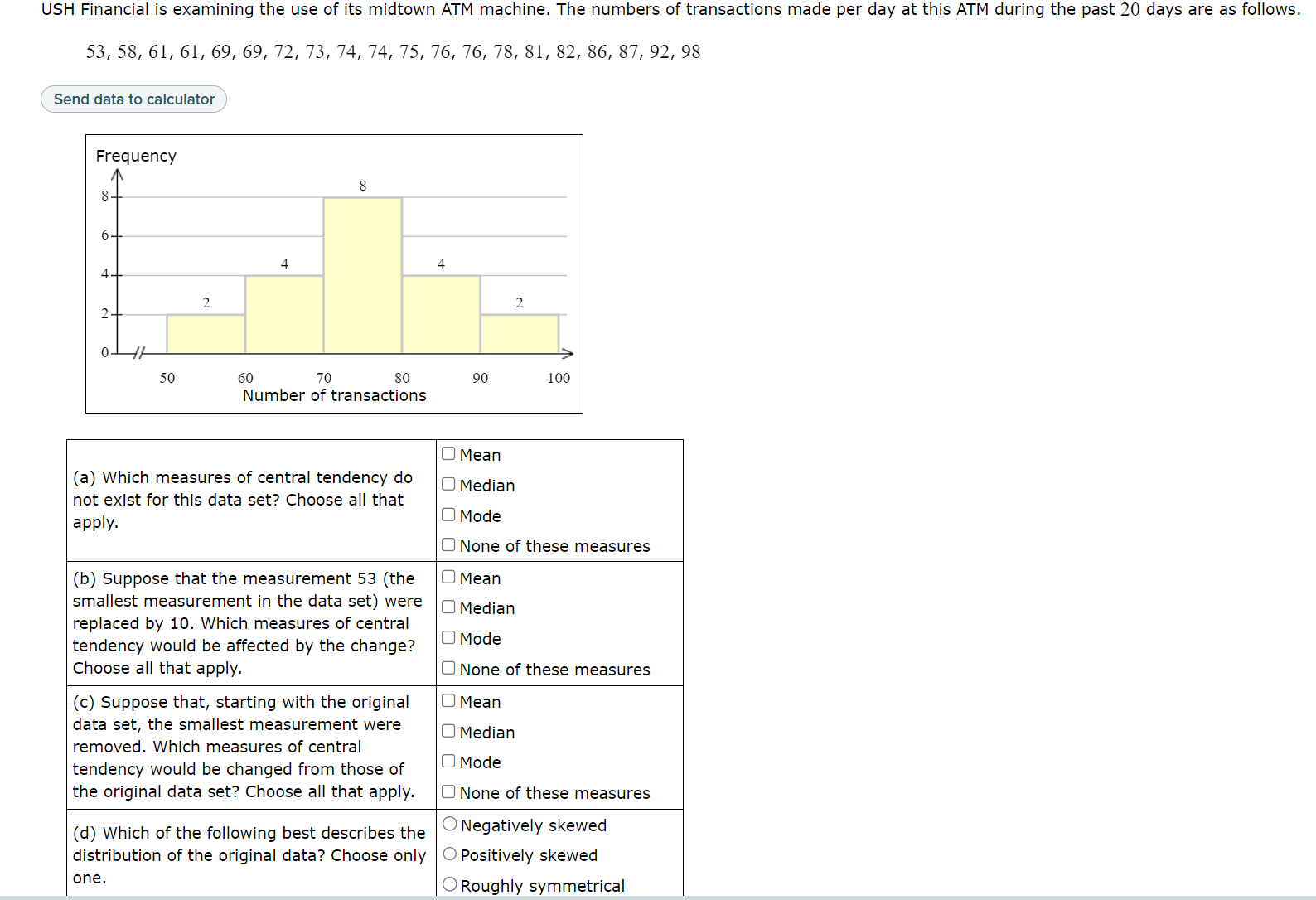 Solved Financial is examining the use of its midtown ATM | Chegg.com