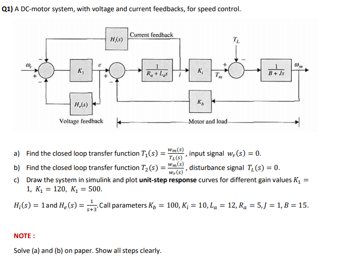 Solved Q1) A DC-motor system, with voltage and current | Chegg.com