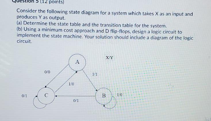 Solved 5 (12 points) Consider the following state diagram | Chegg.com