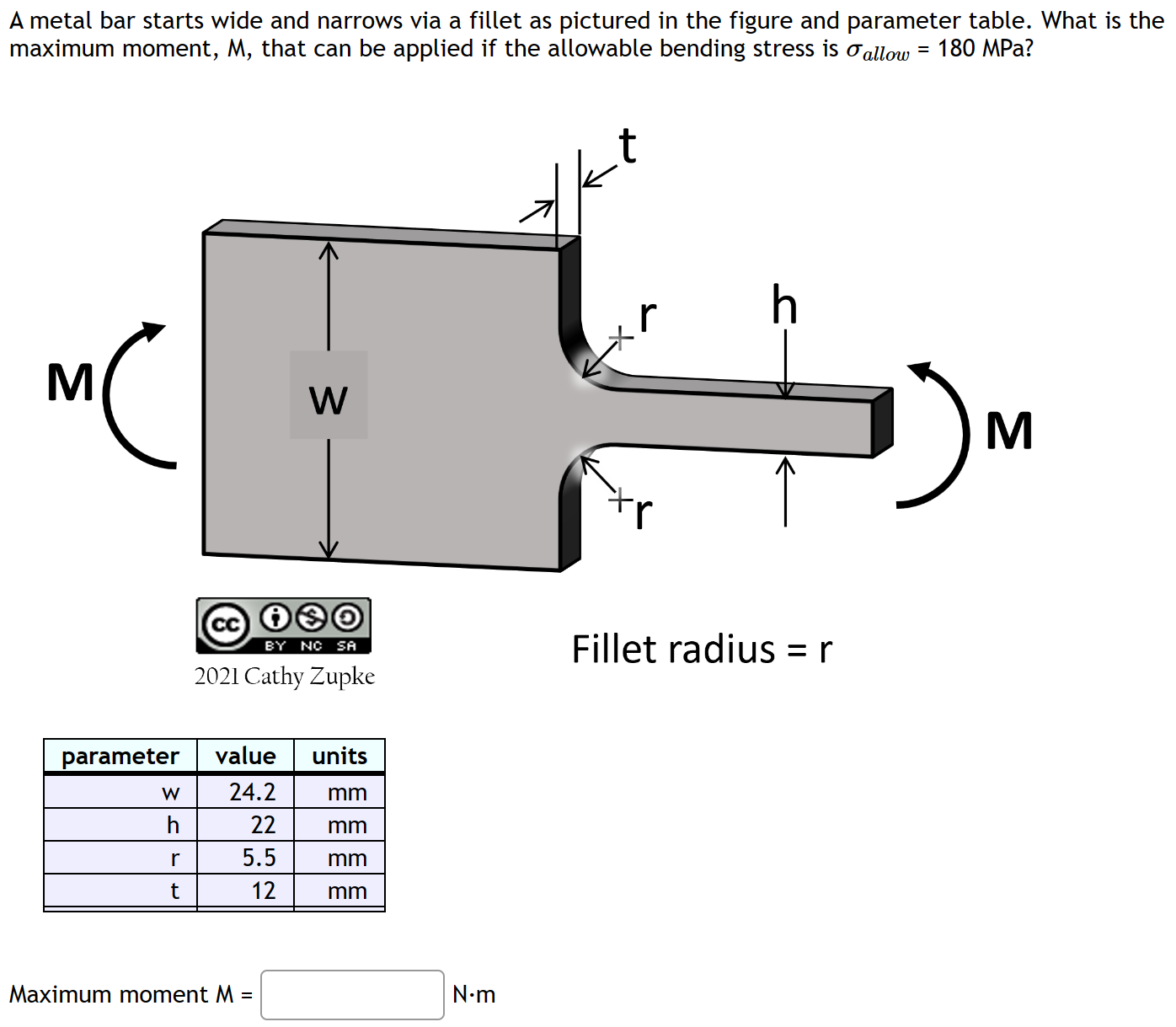 Solved A metal bar starts wide and narrows via a fillet as | Chegg.com