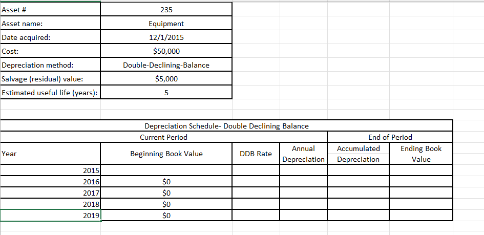 Solved Calculate the depreciation | Chegg.com