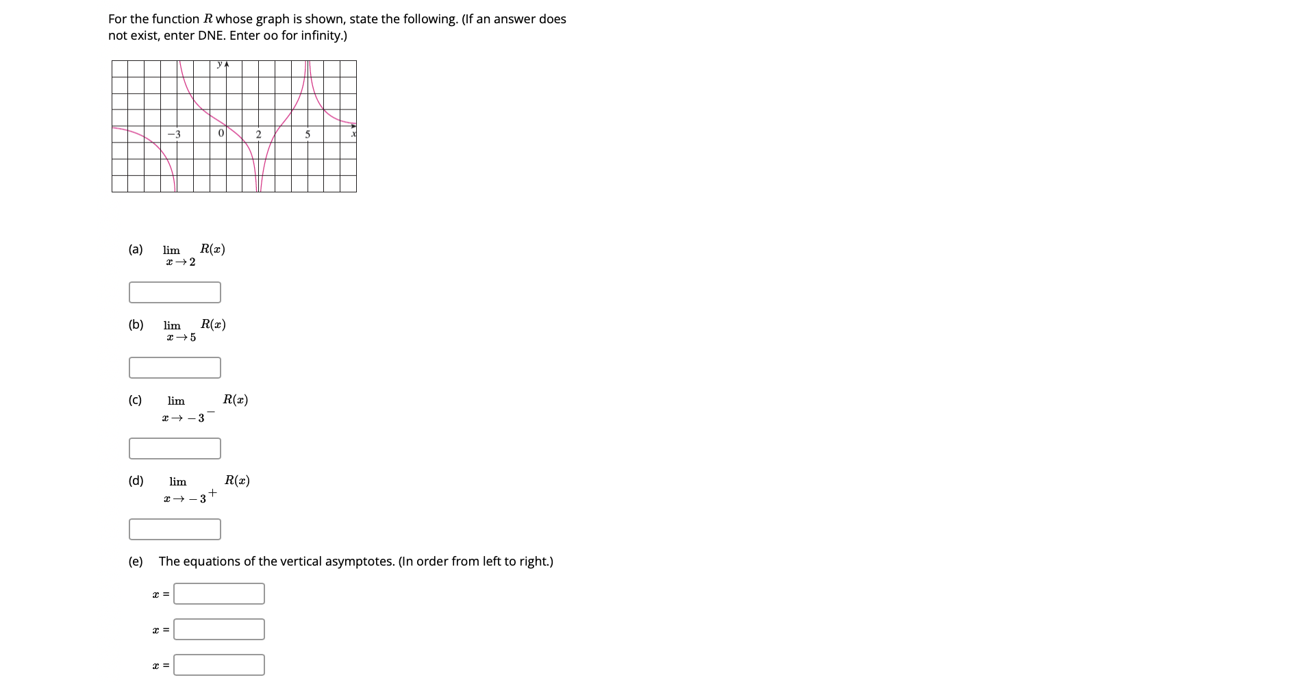 Question | Chegg.com