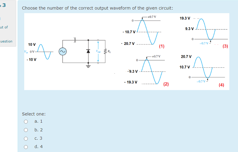 Solved 3 Choose the number of the correct output waveform of | Chegg.com