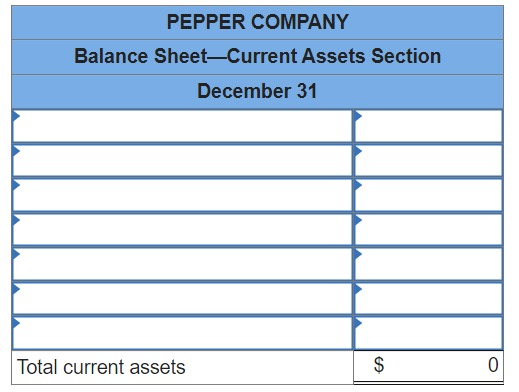 Solved [The following information applies to the questions | Chegg.com