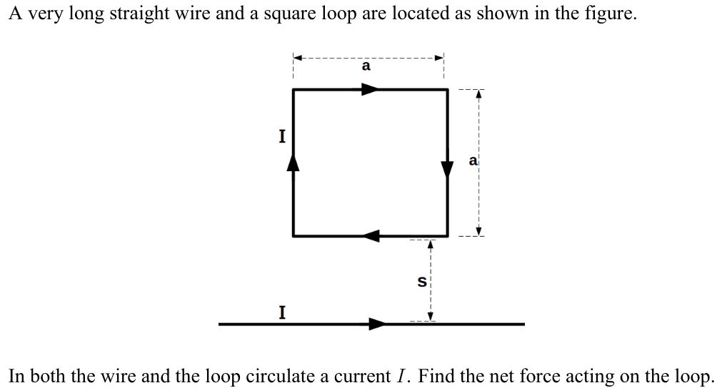 Solved A very long straight wire and a square loop are | Chegg.com