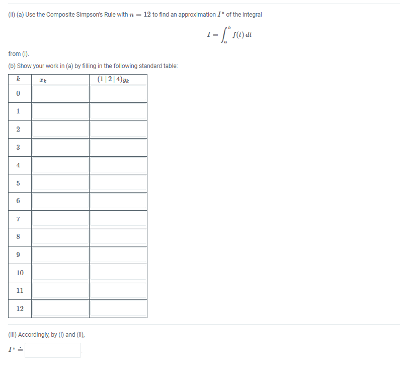 Solved (Numerical Integration: Composite Simpson's Rule). | Chegg.com