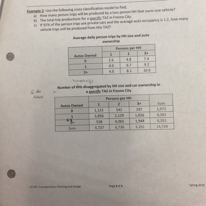 Solved Example 2: Use the following cross classification | Chegg.com