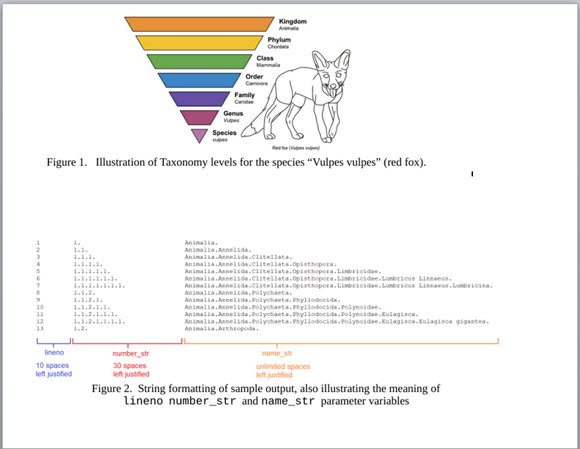 Solved General Python program code, Summary: The goal of | Chegg.com