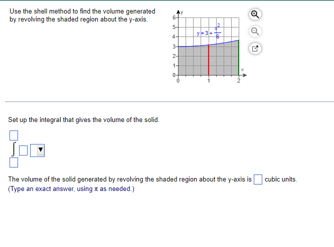 Solved Use the shell method to find the volume generated by | Chegg.com