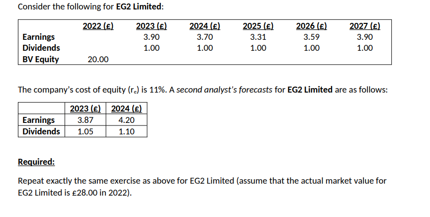 Solved My calculations do not match the correct answer, | Chegg.com