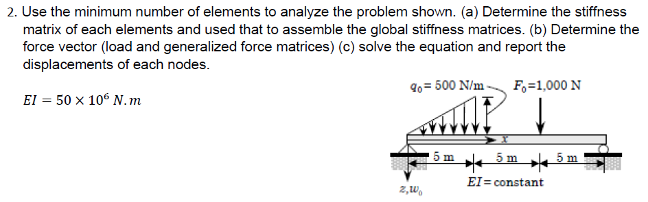 Solved 2. Use the minimum number of elements to analyze the | Chegg.com