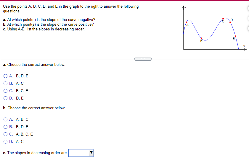 Solved Use the points A, B, C, D, and E in the graph to the | Chegg.com