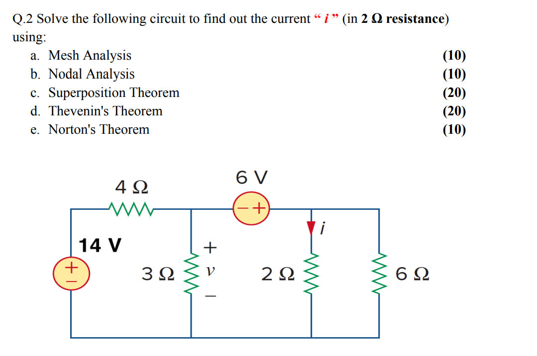 Q. 2 ﻿Solve the following circuit to find out the | Chegg.com