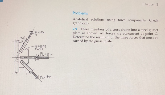 Solved 0 Chapter2 Problems Analytical solutions using force | Chegg.com