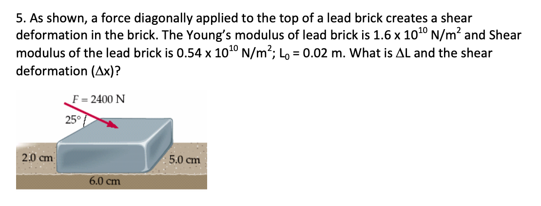 Solved 5. As shown, a force diagonally applied to the top of | Chegg.com