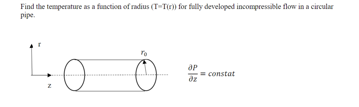 Solved Find the temperature as a function of radius (T=T(r)) | Chegg.com
