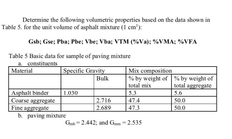 Solved Determine the following volumetric properties based | Chegg.com