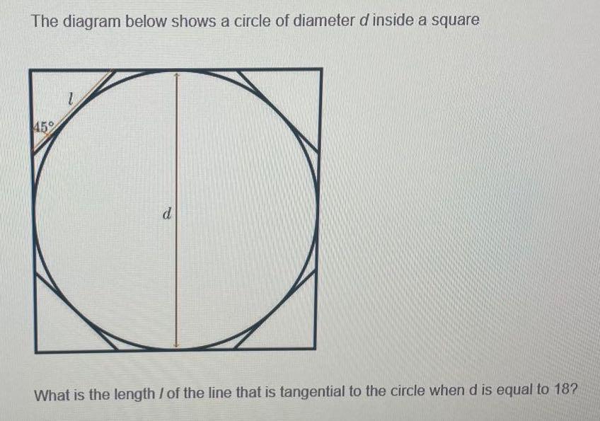 Solved The diagram below shows a circle of diameter d inside | Chegg.com