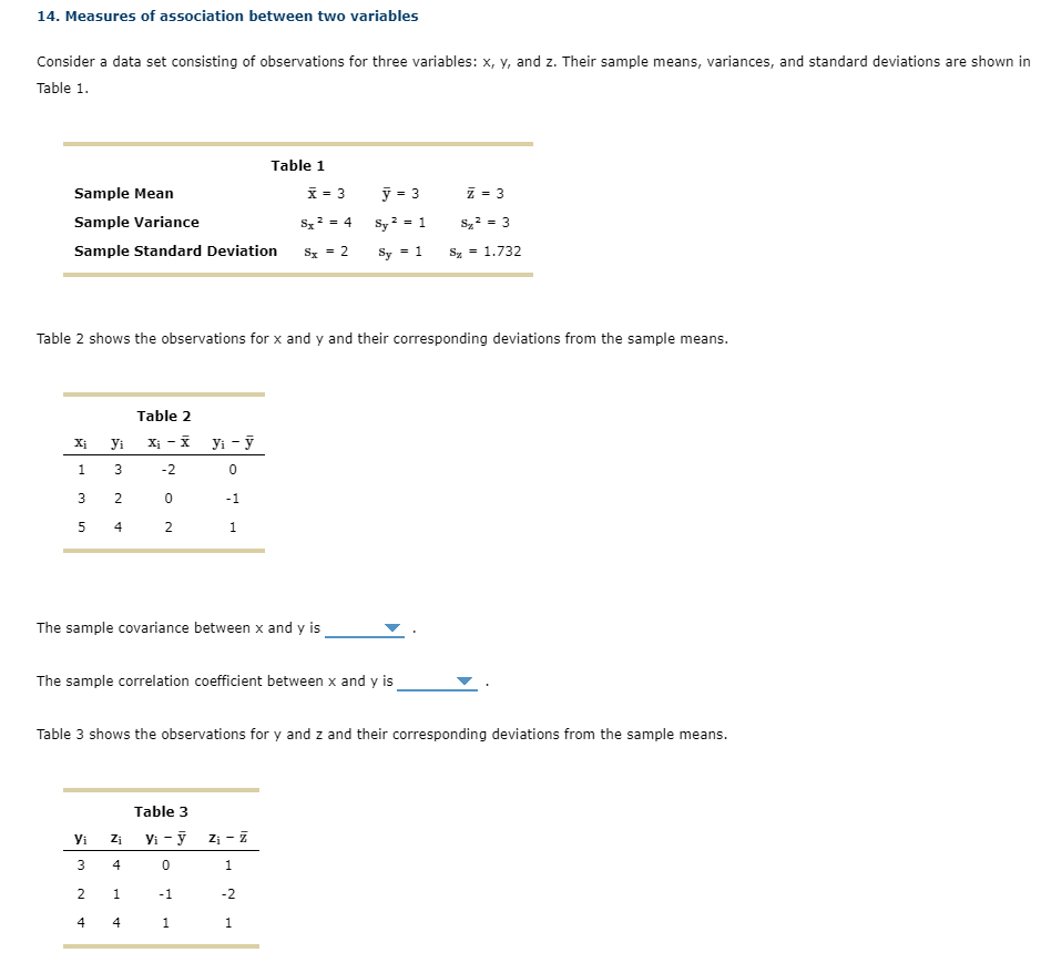 Solved 14. Measures of association between two variables | Chegg.com