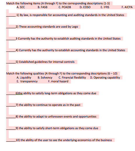 Solved Match the following items (A through F) to the | Chegg.com