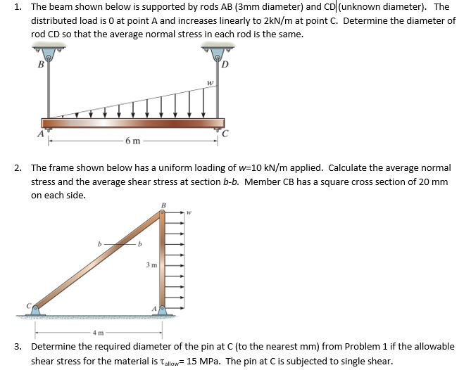 Solved 1. The beam shown below is supported by rods AB (3mm | Chegg.com