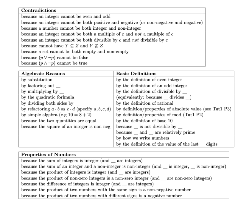 Solved - clearly define your set A (of pigeons), - clearly | Chegg.com