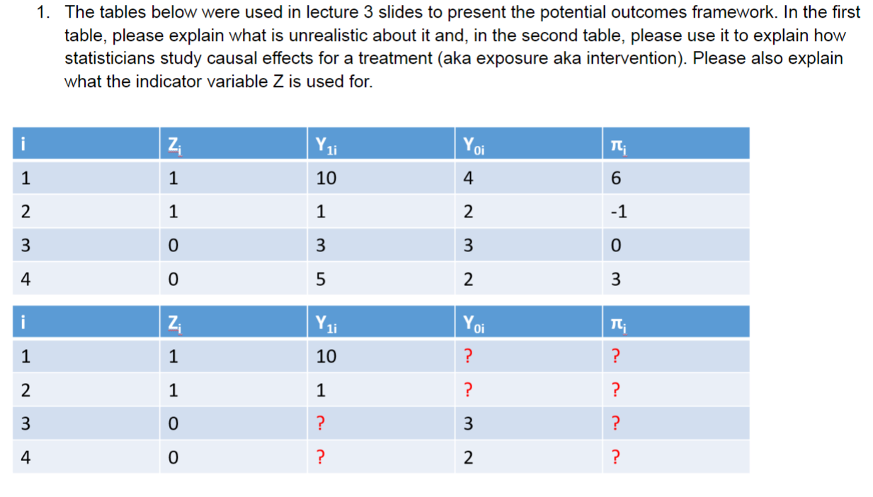 Solved 1. The tables below were used in lecture 3 slides to | Chegg.com