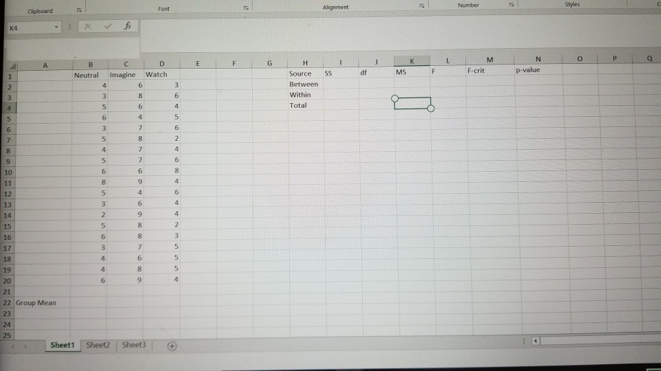 Solved ANOVA 1. First fill in the degrees of freedom (df) | Chegg.com
