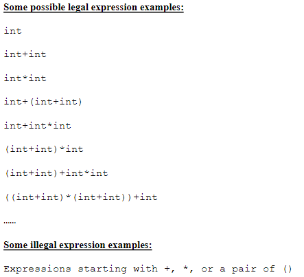 Solved L={w is a legal arithmetic expression ∣w∈{ int | Chegg.com