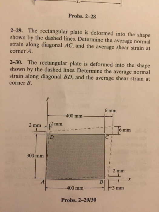 Solved The rectangular plate is deformed into the shape | Chegg.com