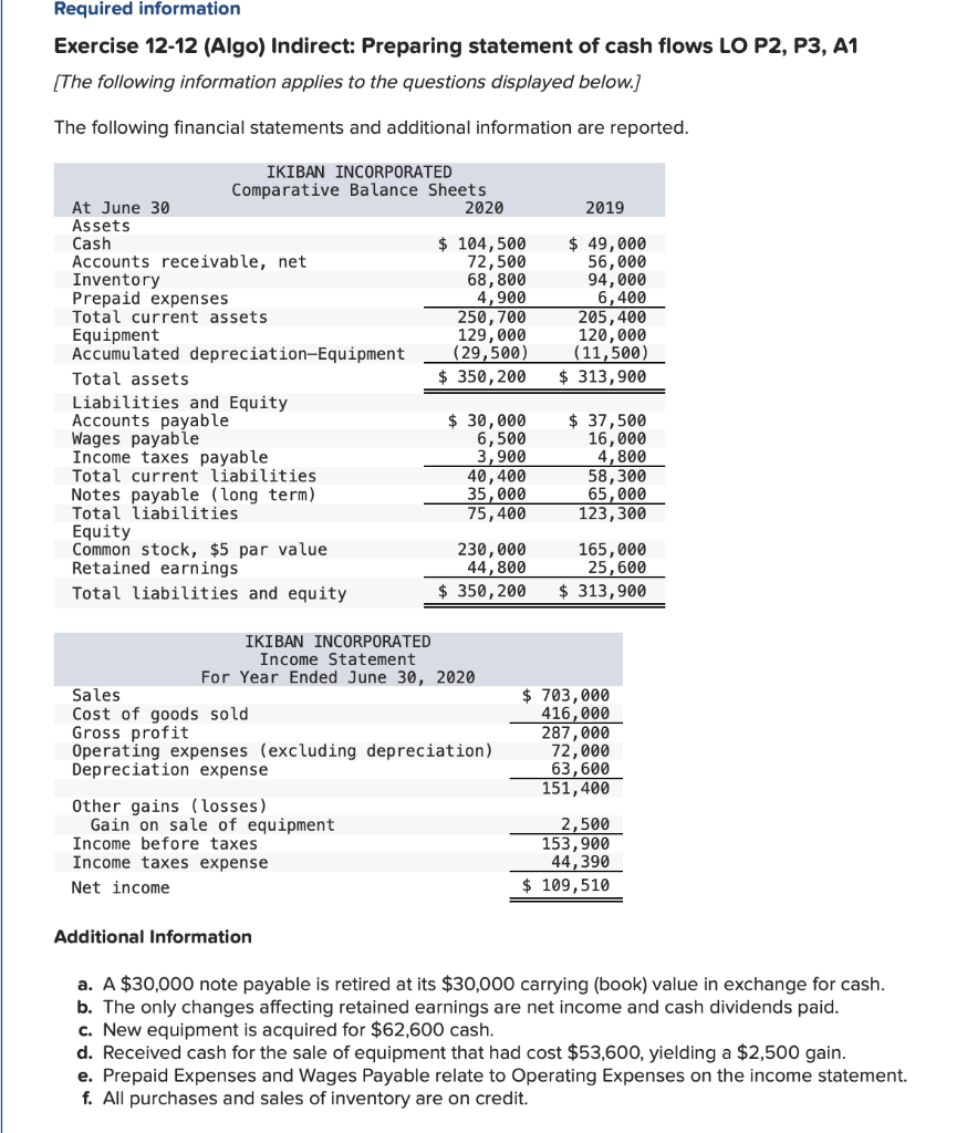 Solved Required Information Exercise 12 12 Algo Indirect